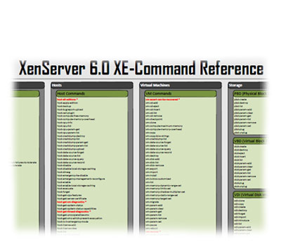 XenServer 6 XE Command Reference - Pablo Legorreta - Cloud ...